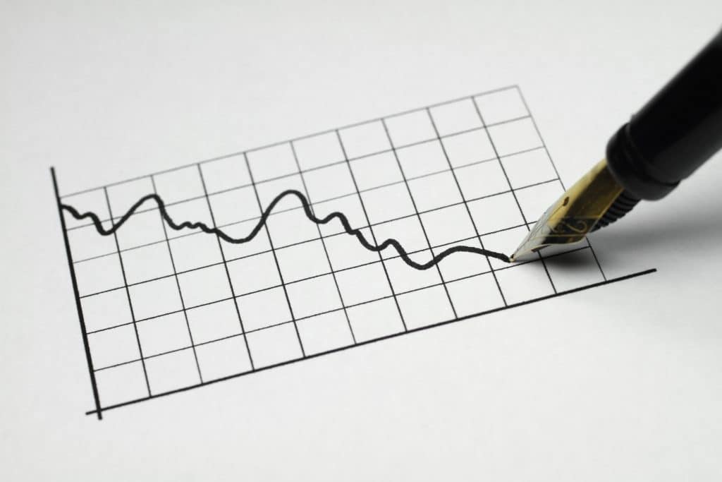 Yield curve steepening and its impact on the US economy